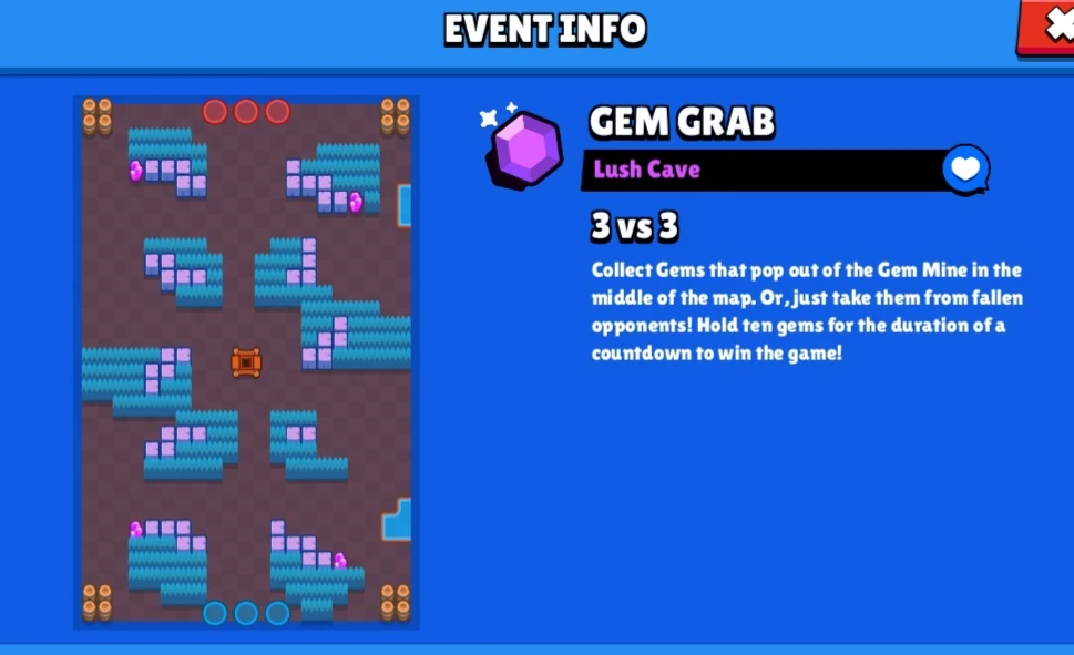 Thoughts on my gem grab map? | Fandom