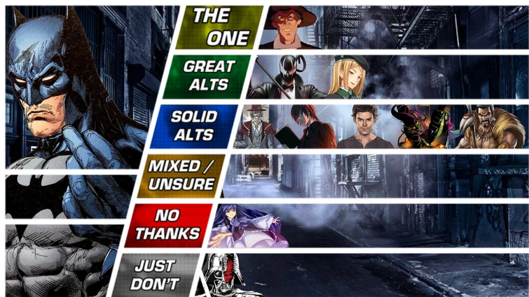 Batman Tier List but it's based of GvE that I prefer as a MU. | Fandom