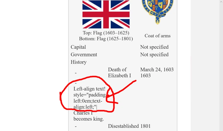 Need help with infobox | Fandom