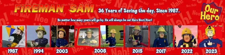 Found it and show it | Fandom