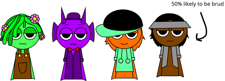 Discuss Everything About Incredibox Sprunki Wiki | Fandom