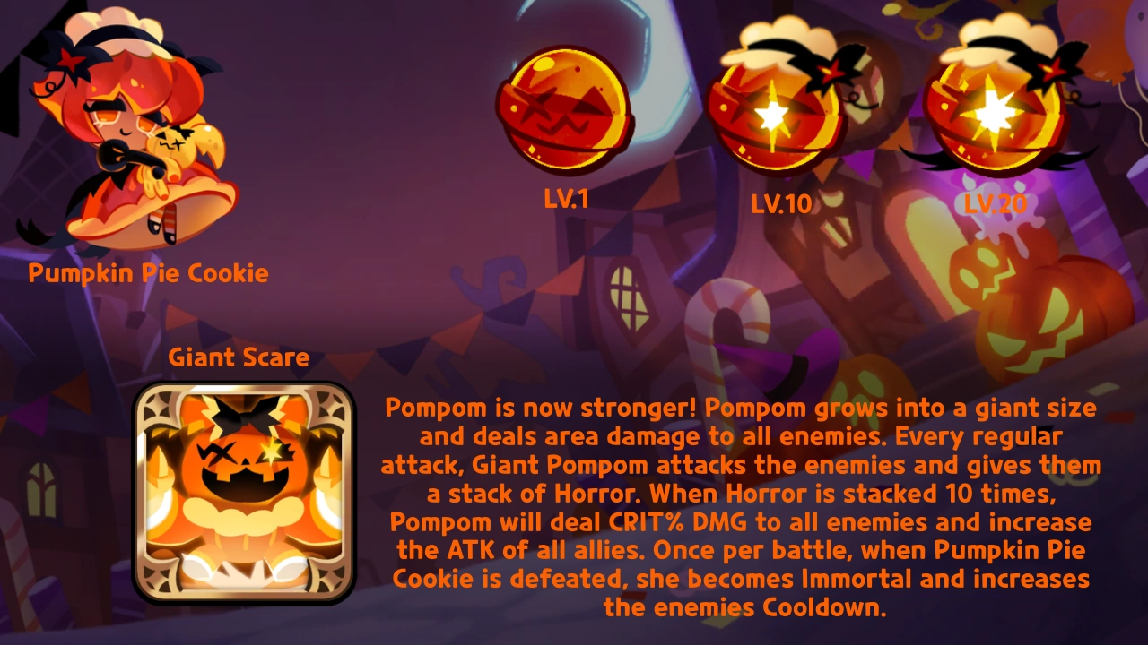 What if Pumpkin Pie had a Magic Candy? | Fandom