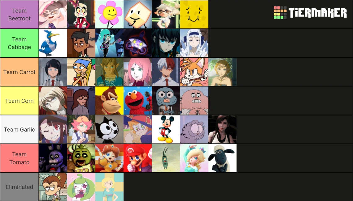 Random Character Viewer Vote Season 5 Ep 4 | Fandom