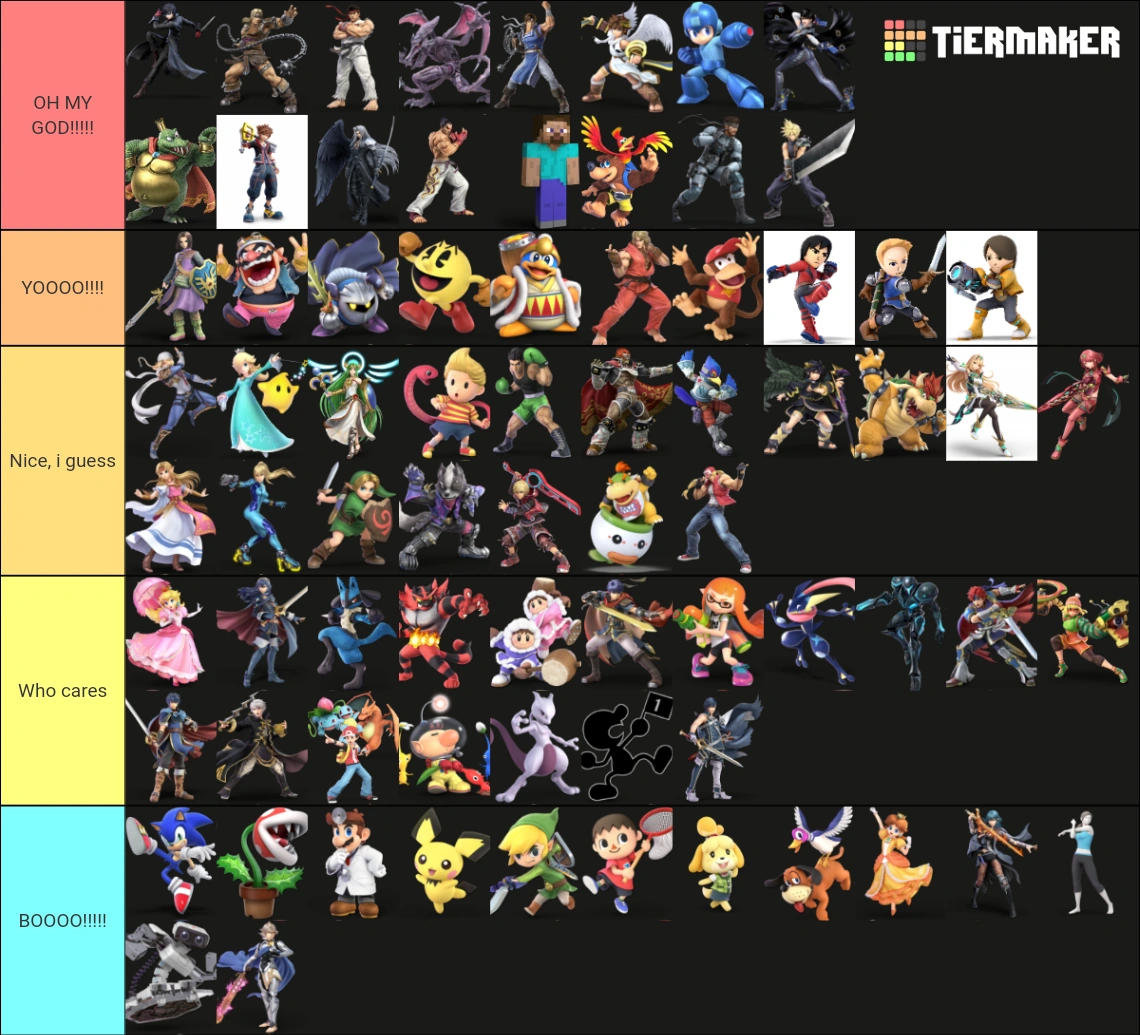 Tier list based on how hype the characters were | Fandom