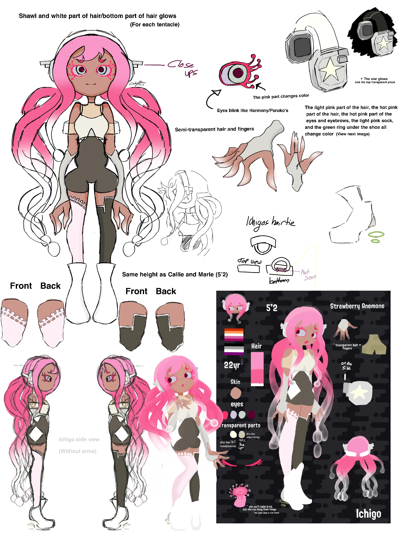 The ultimate ichigo reference sheet | Fandom