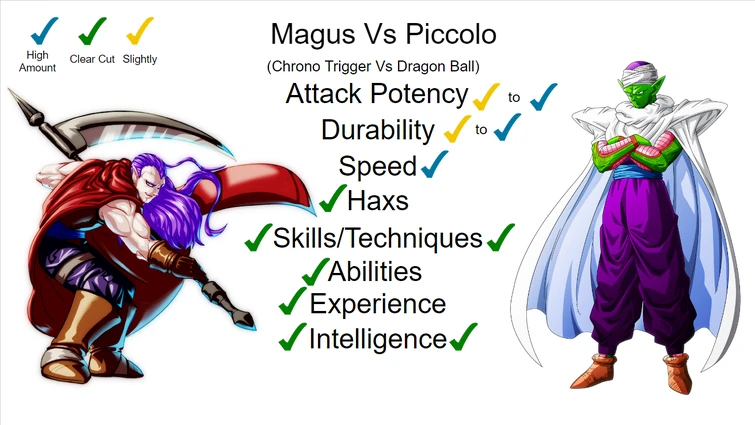 Magus Vs Piccolo (Agree or Disagree?) | Fandom