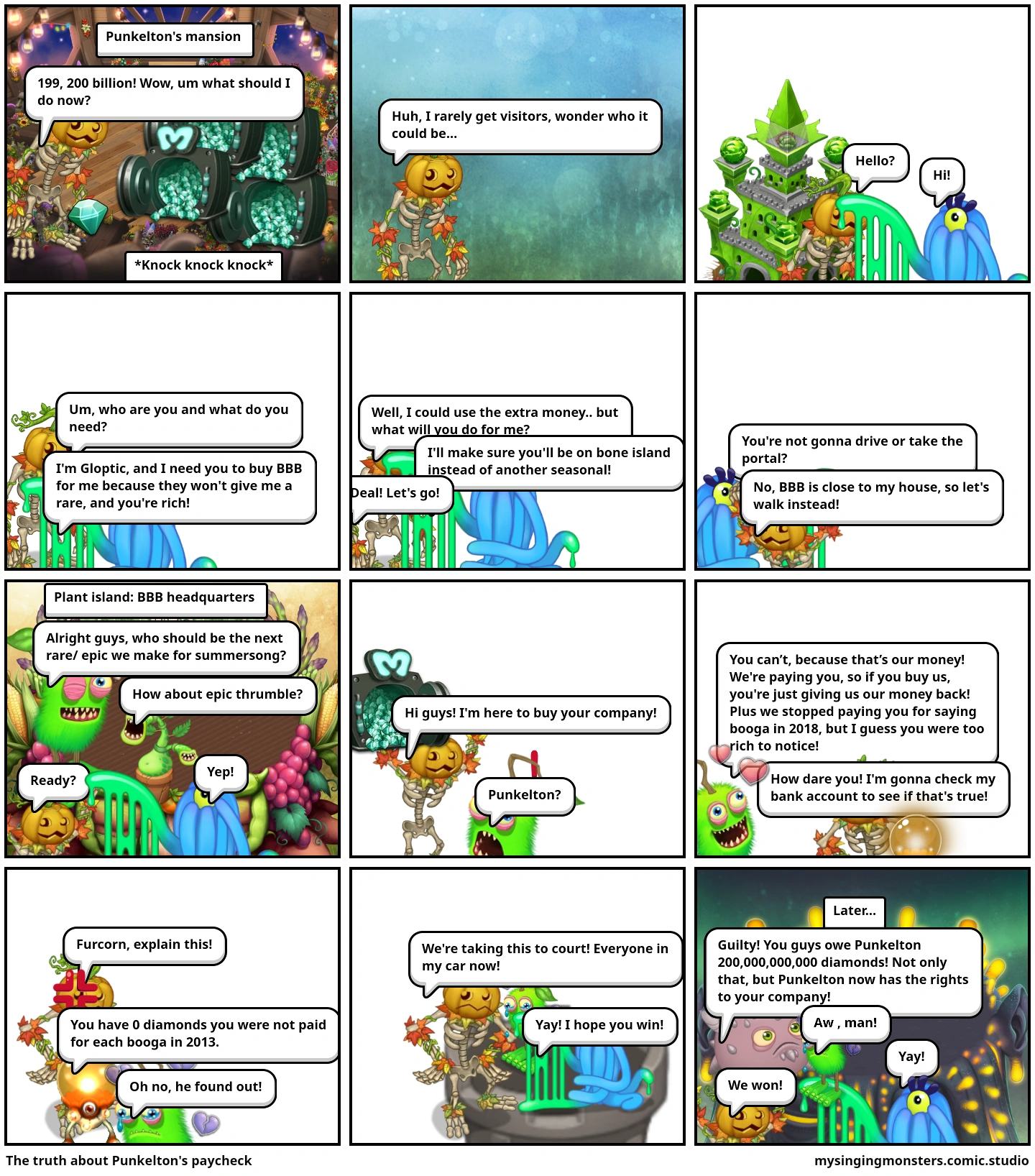 Some more BBB comics | Fandom