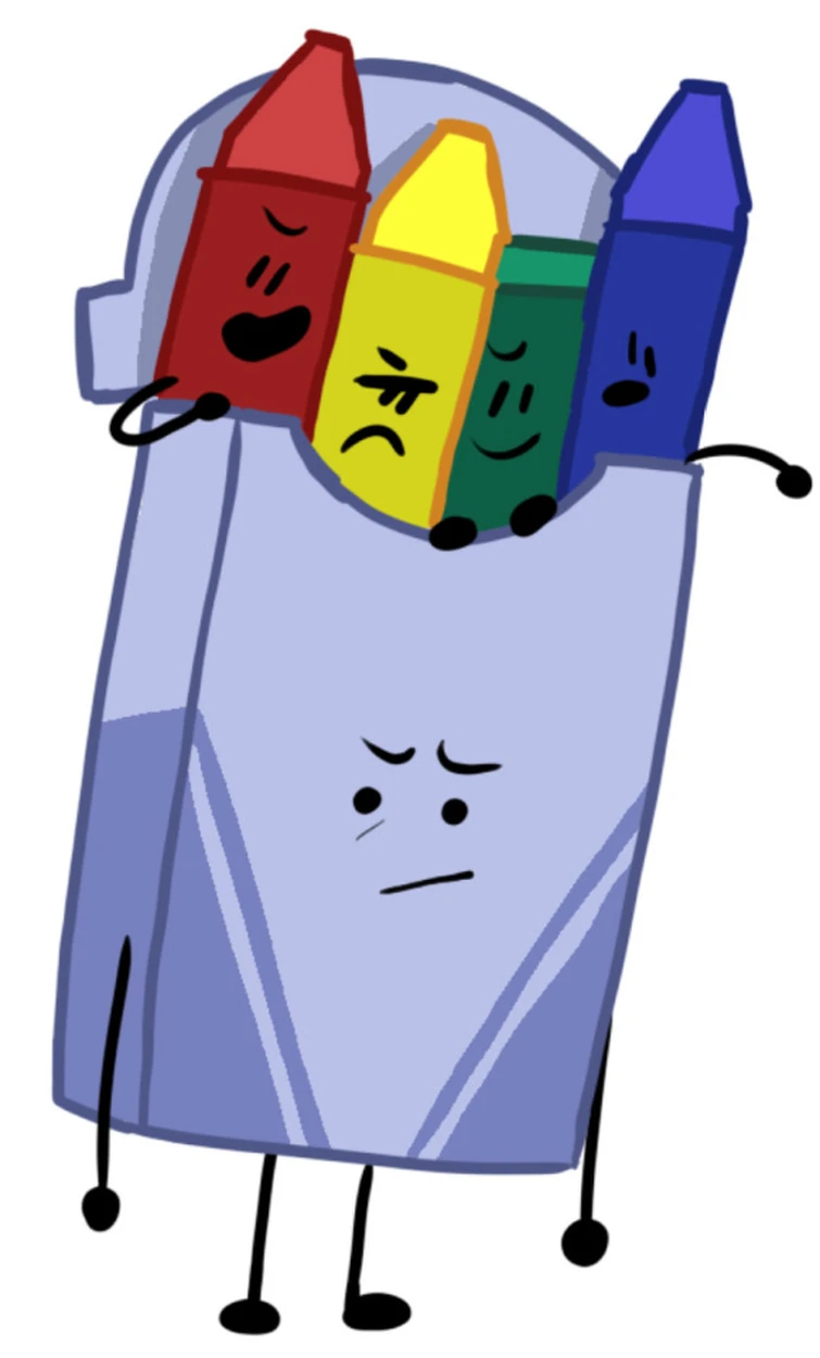 Discuss Everything About Open Source Objects Wiki | Fandom