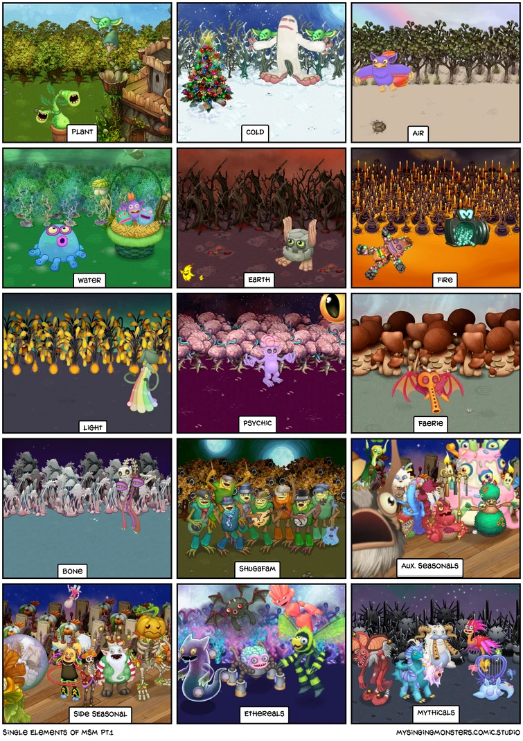 Single Elements Of MSM PT.1 | Fandom