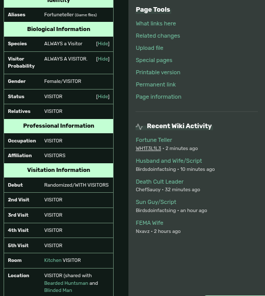 Can we not edit wiki's to have inaccurate/changed information? | Fandom