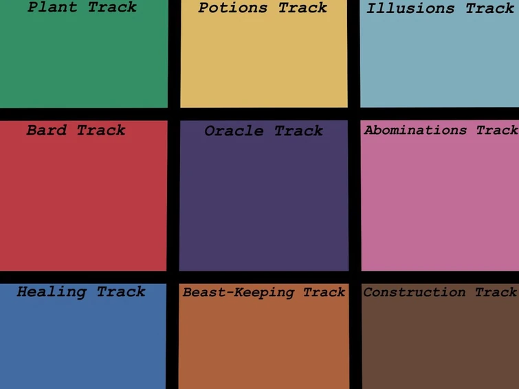 colour help? | Fandom