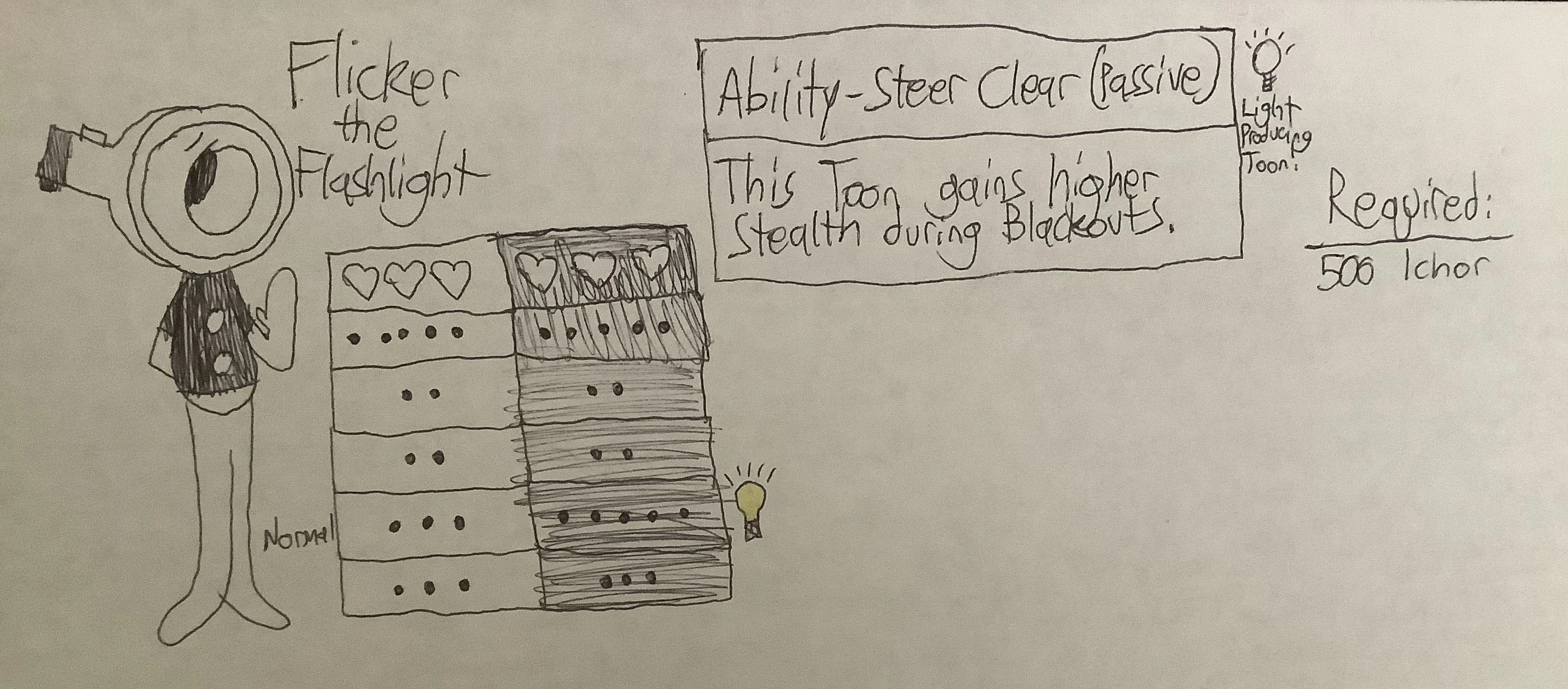 Meet Flicker! | Fandom