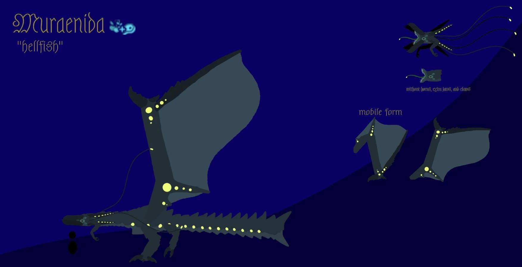 another gooby goober creature concept | Fandom