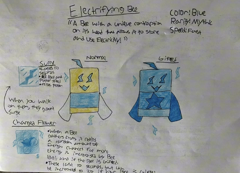 Fanmade Bee | Fandom