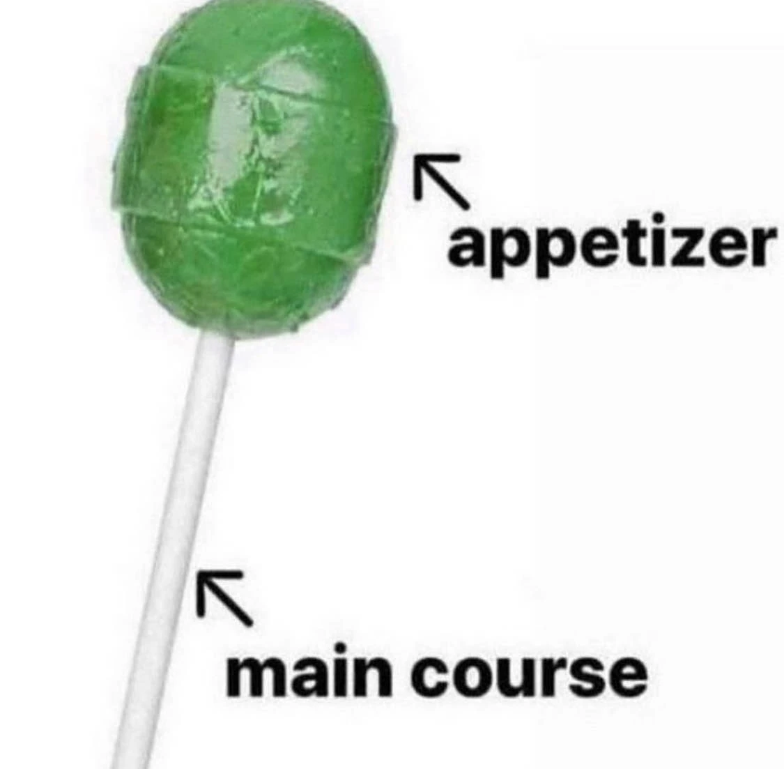 daily meme #205: main course | Fandom