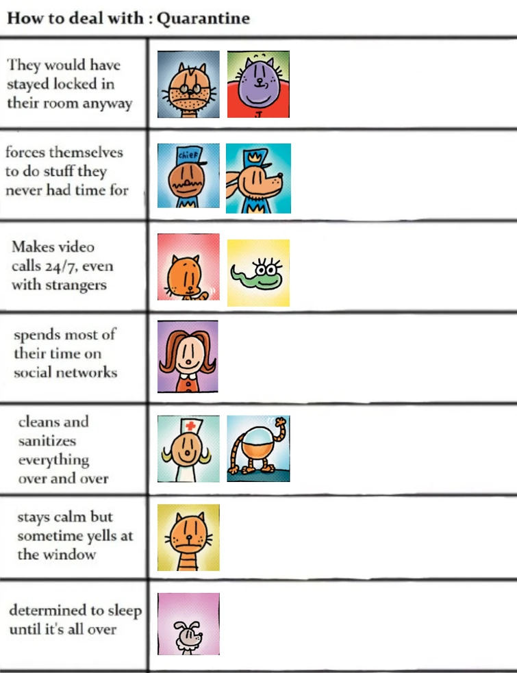 Discuss Everything About Dog Man Wiki | Fandom