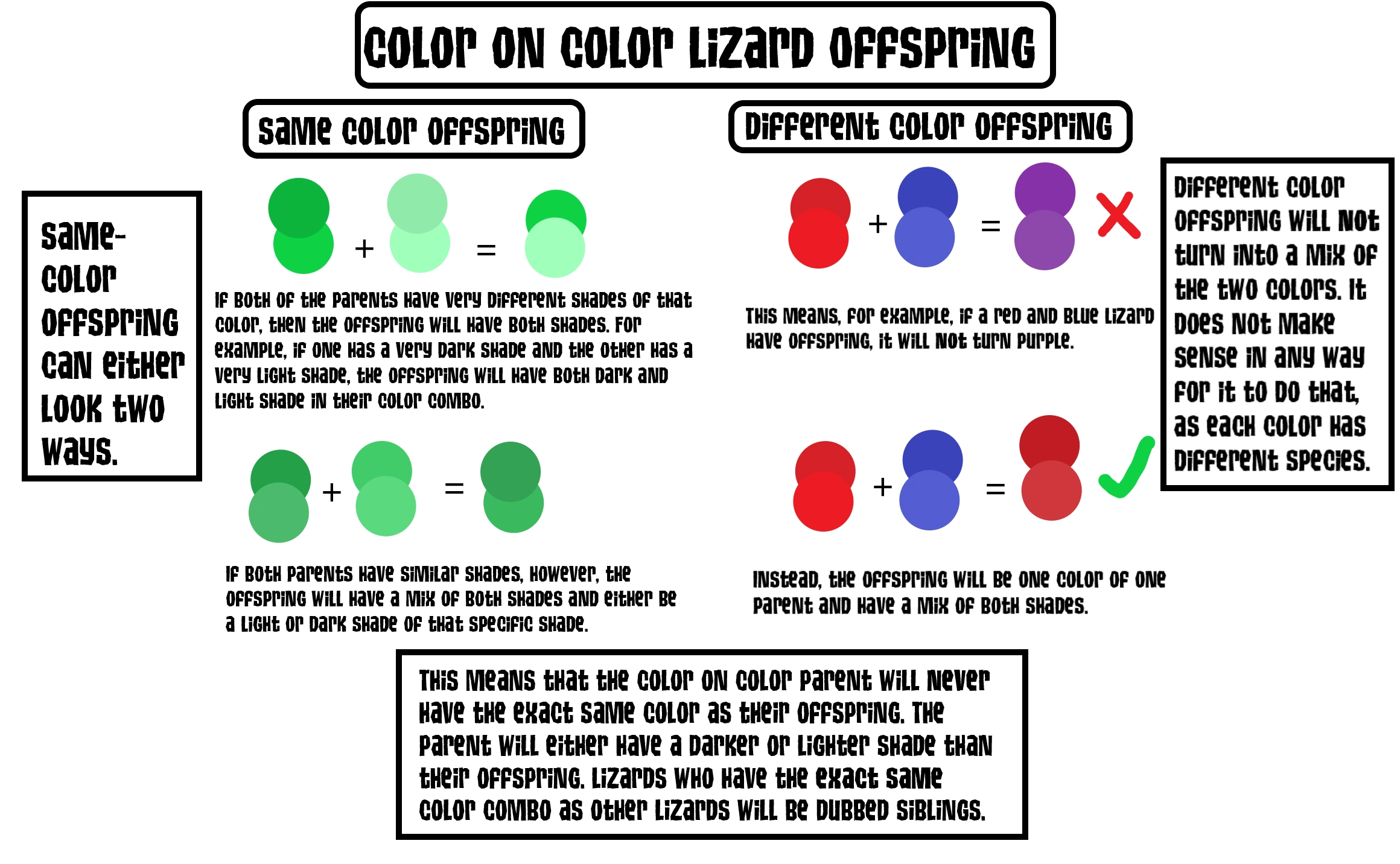 Color on Color lizard offspring diagram | Fandom