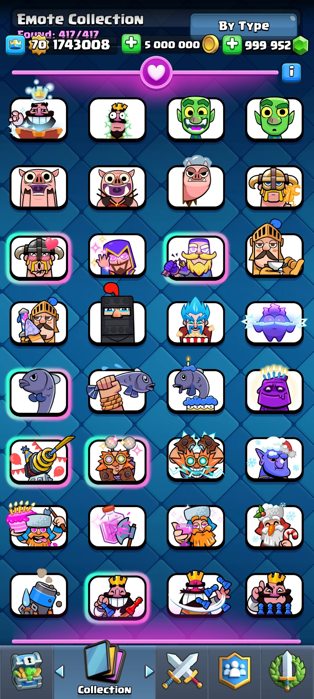 My Fav Emotes 😇 | Fandom