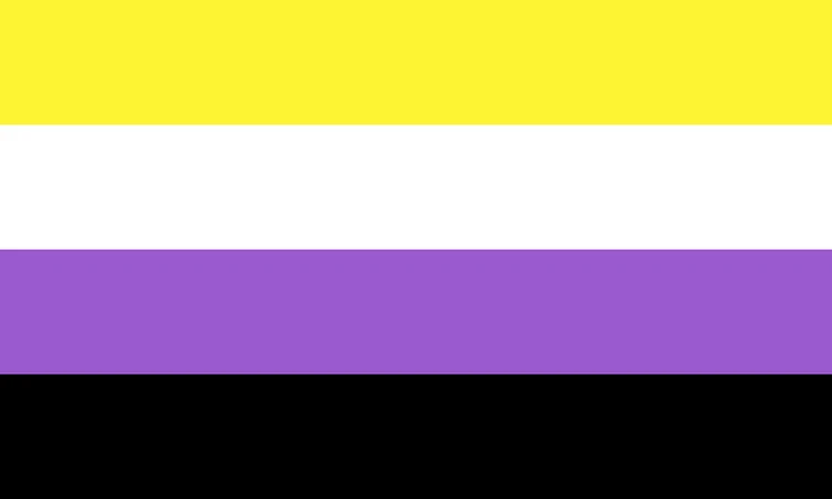 My pride flags | Fandom