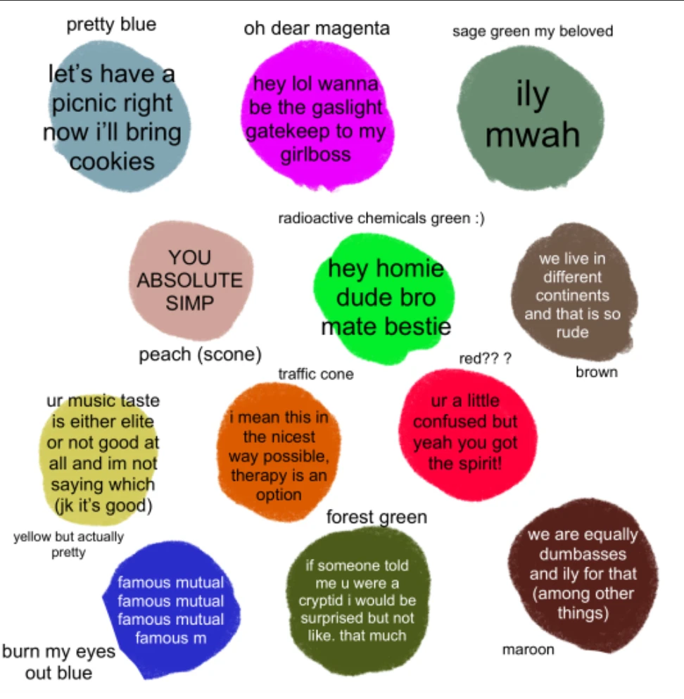 I have a bunch of these which moot am I thingies screenshotted so uh ...