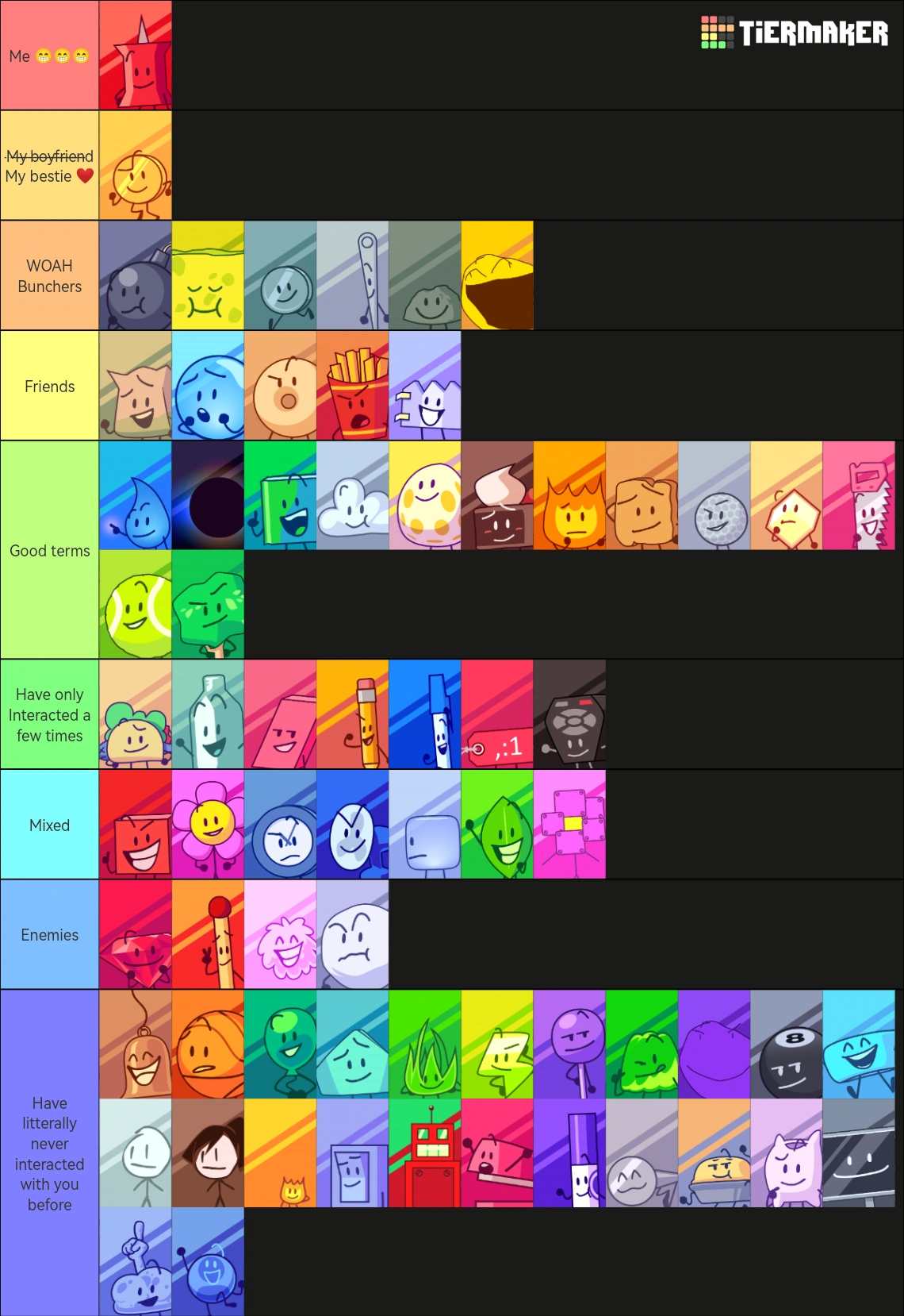 Last post before I actually go to sleep | Fandom