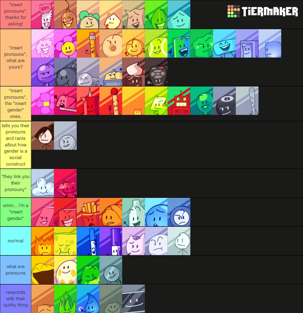 Contestants' Official Genders On TierMaker! (BFDI) By, 43% OFF