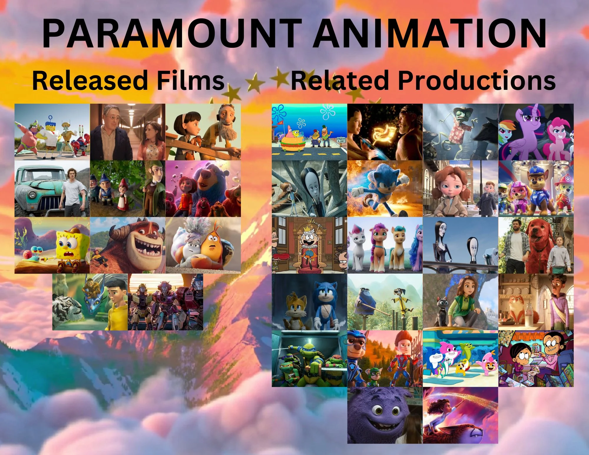 Paramount Animation Released Films, (2015-2024) Related Productions ...