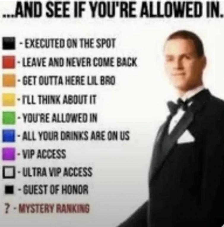 Heh… Joining the trend 😼 | Fandom