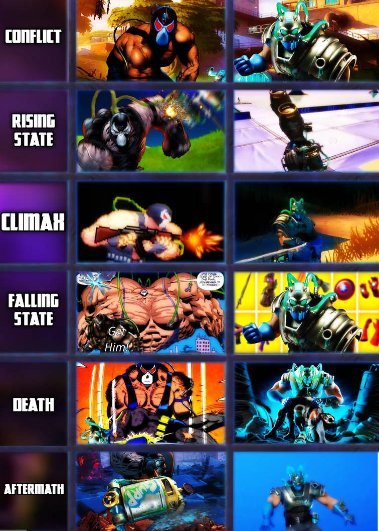 Thoughts on MU and Art? (NOT MINE!) | Fandom