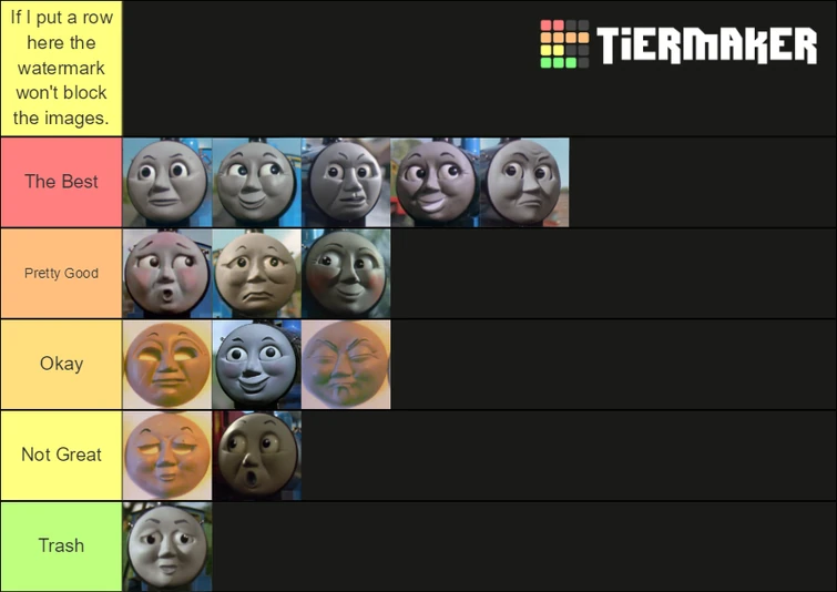 My Edward Faces Tier List ratings | Fandom