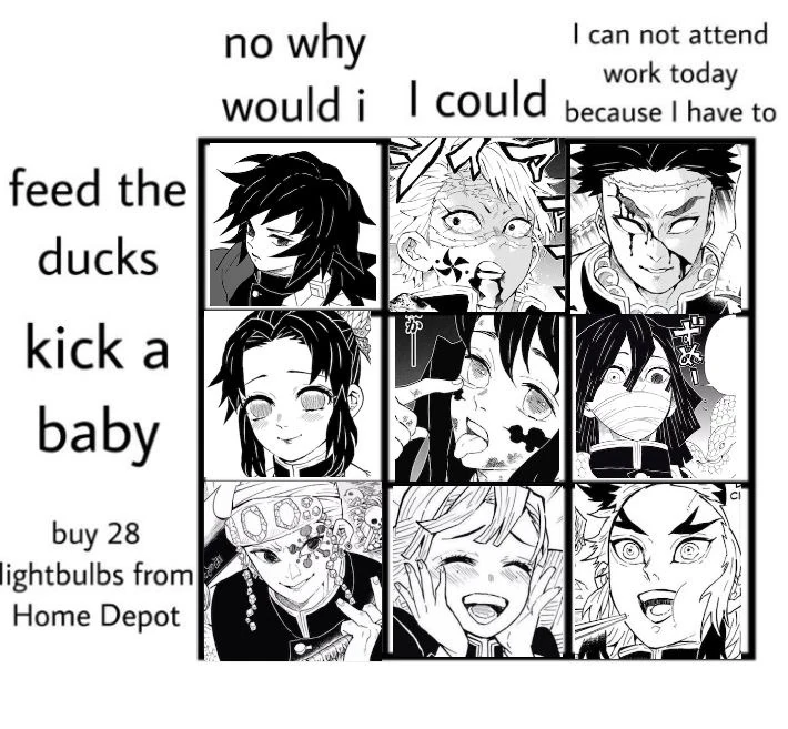 According to these memes, who are you the most like? (PT 1) | Fandom