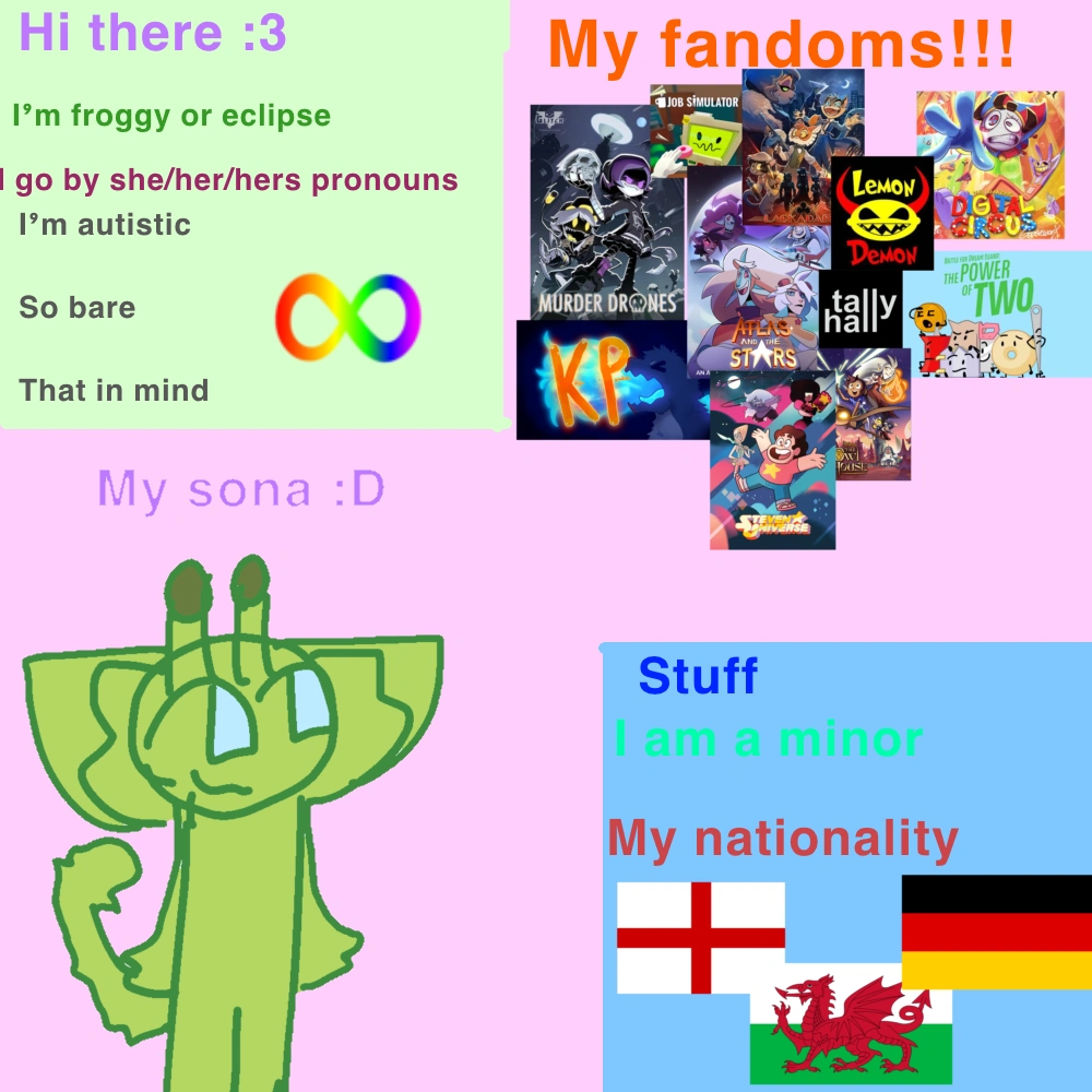 A proper introduction | Fandom