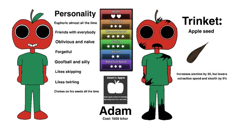 Adam!! :333 | Fandom