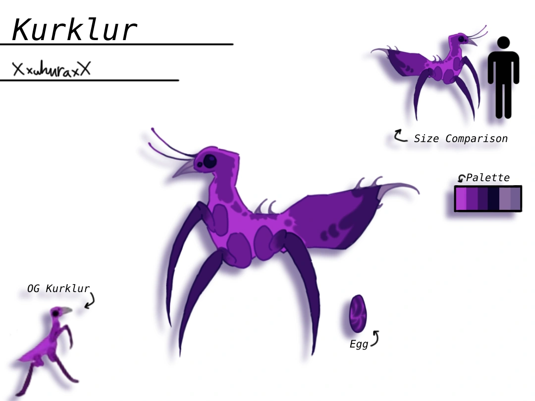 Kurklur Redesign Concept Idea | Fandom