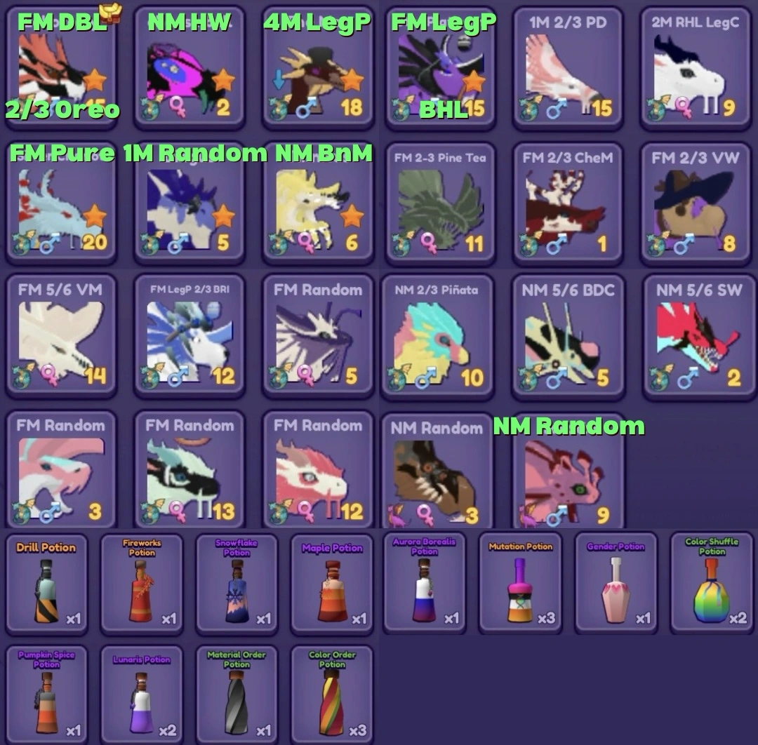 Trading/Selling Junk | Fandom