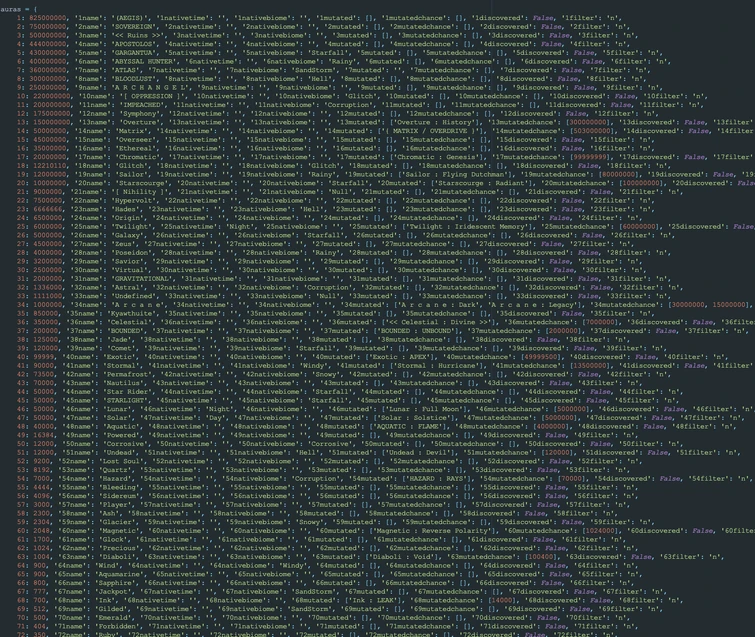 sols rng in python v2 (#1) | Fandom
