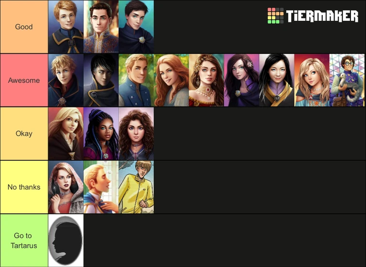 KOTLC Tiermakers | Fandom