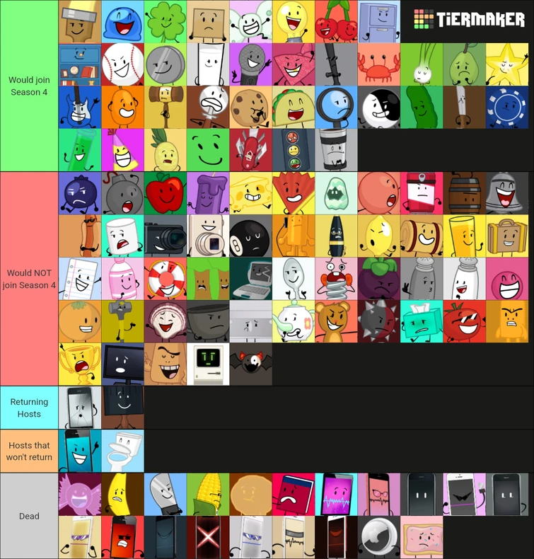 Discuss Everything About Inanimate Insanity Wiki | Fandom