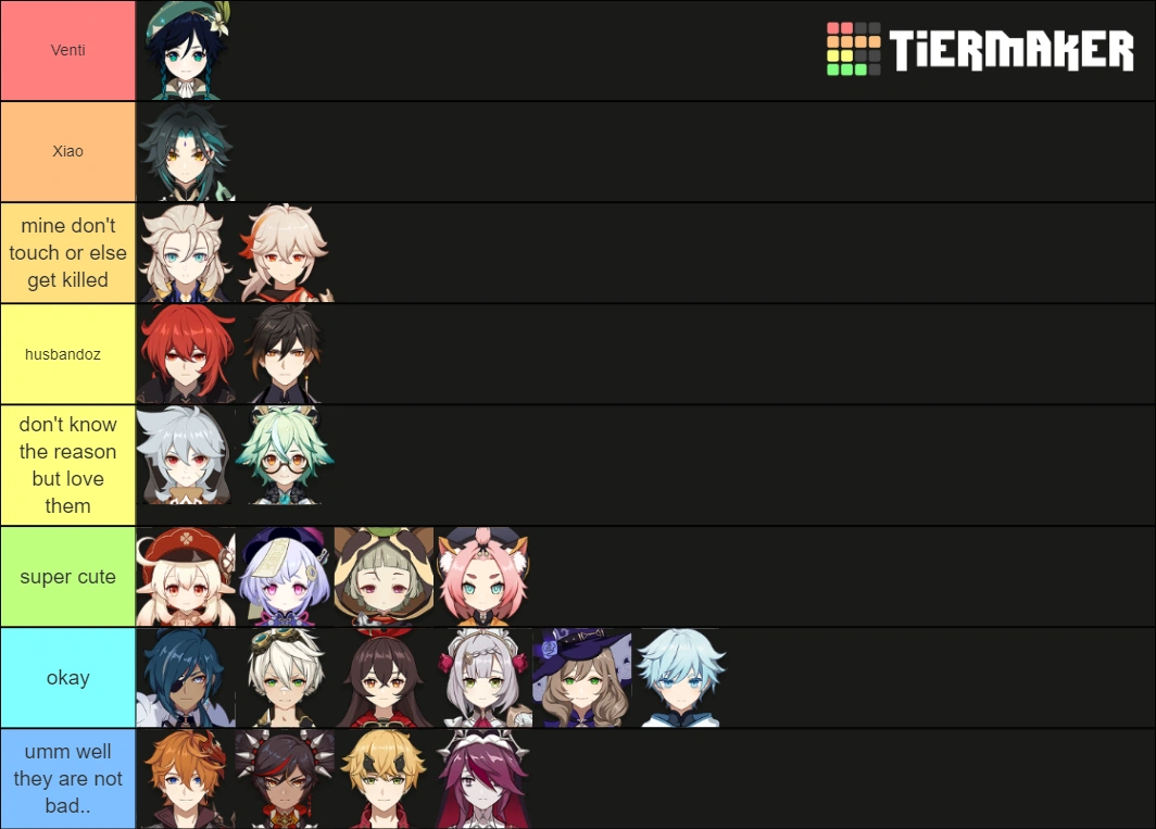 Tier list | Fandom