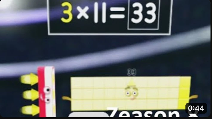 Is this real | Fandom