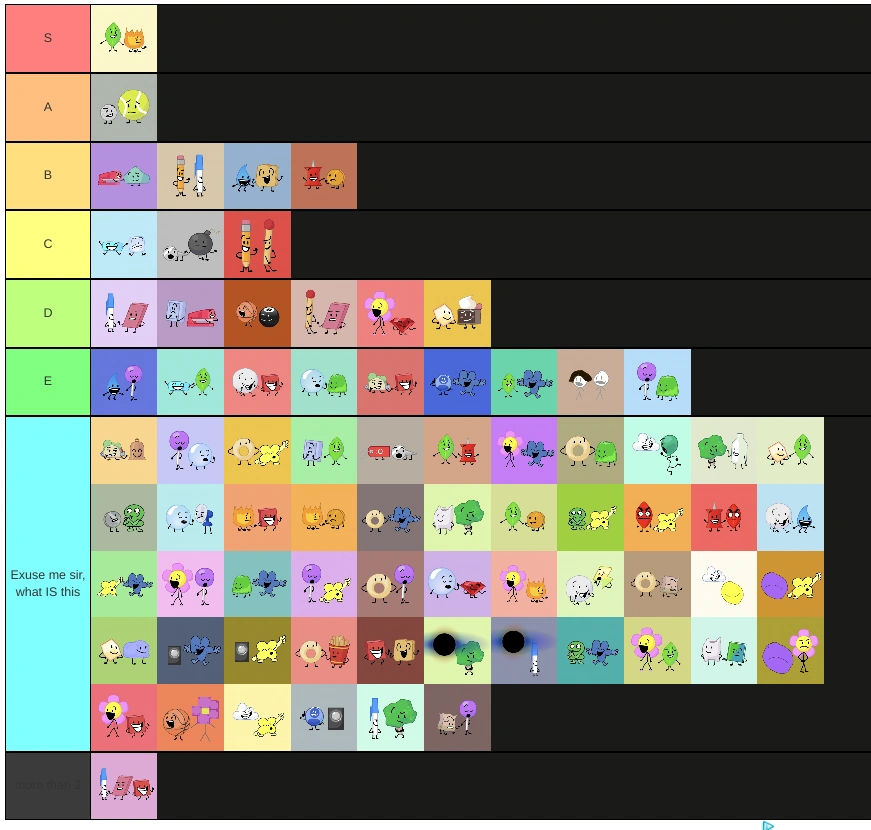 BFB/TPOT ship tier list | Fandom