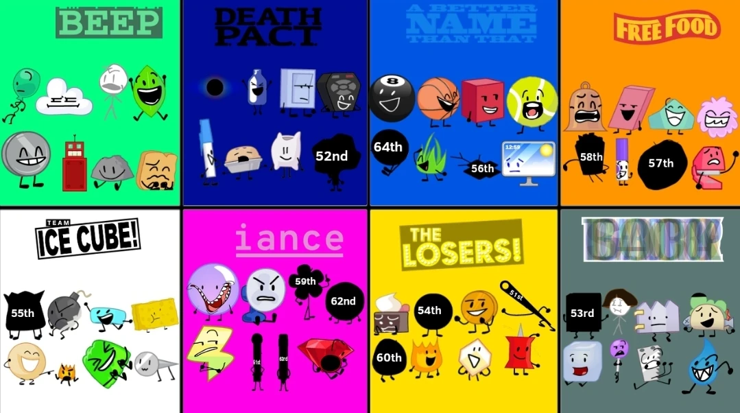 My top 40 bfb characters | Fandom