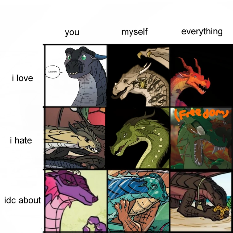 Wings of Fire | Fandom