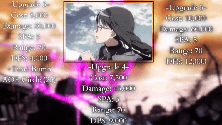 Lucifer ( Homura Akemi ) 6-7 Star Concept(s) | Fandom