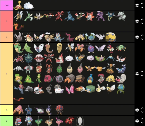 Bug type tier list | Fandom