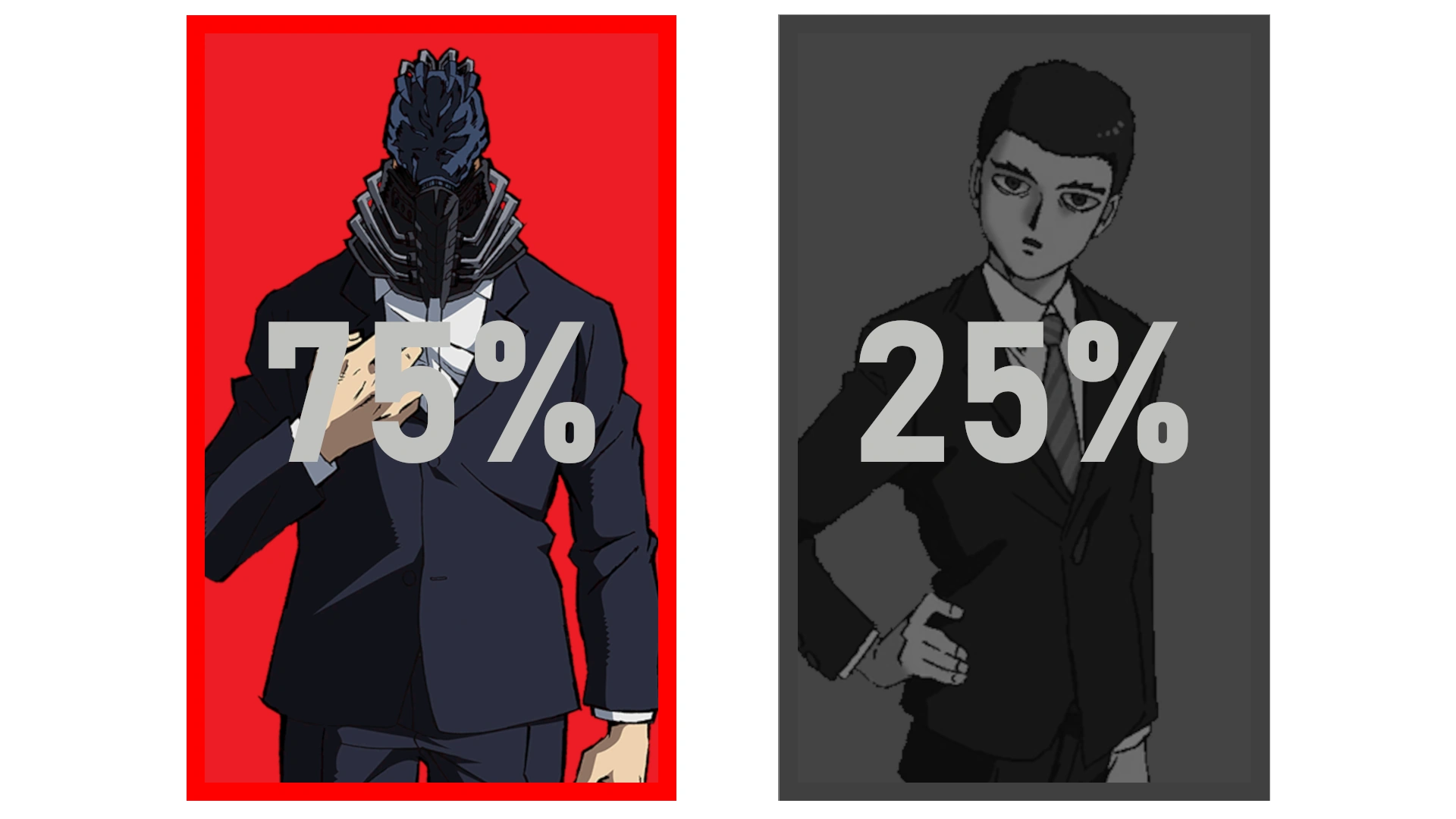 All For One wins | Fandom