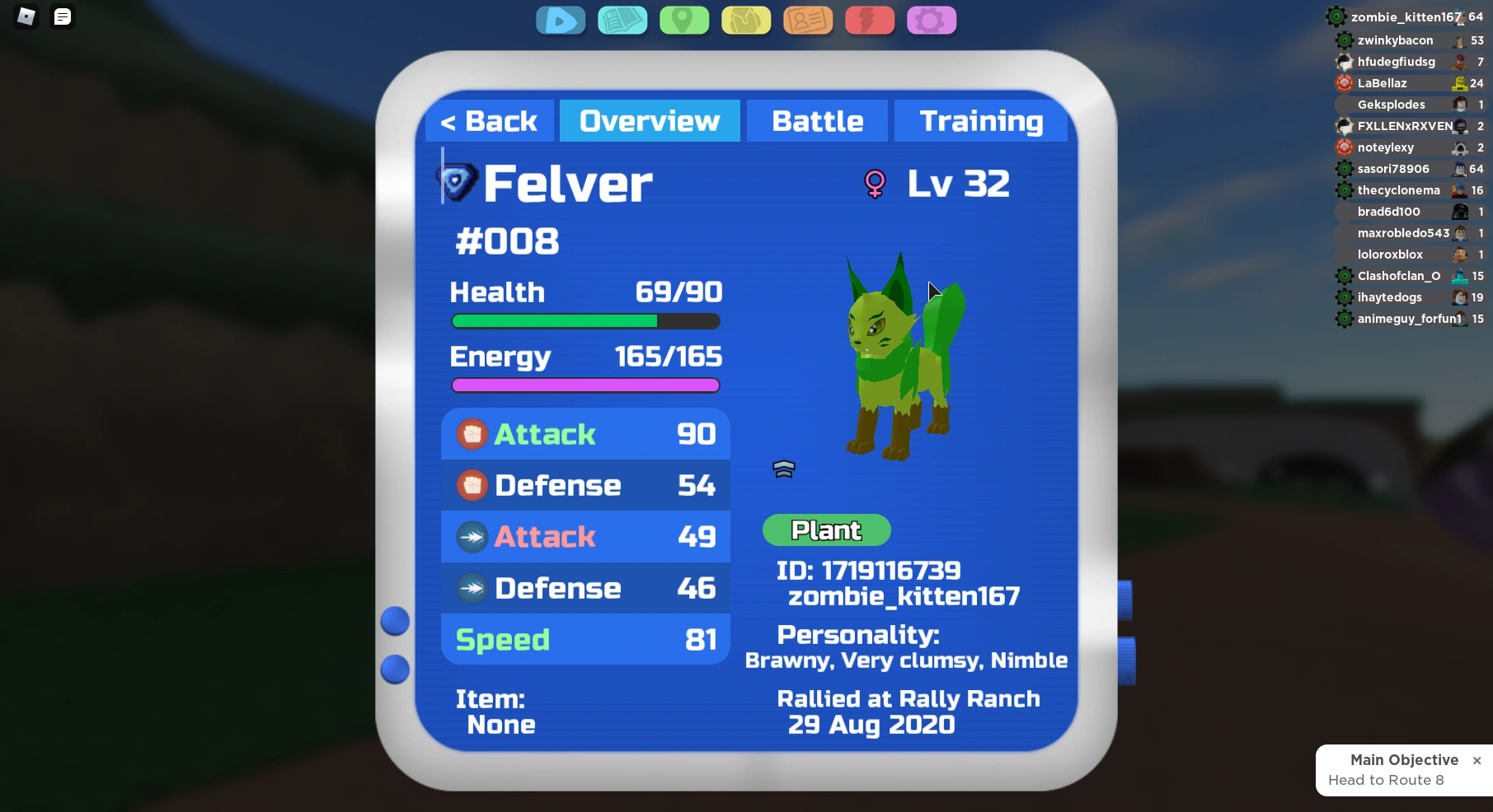 i forgot is this felver good | Fandom