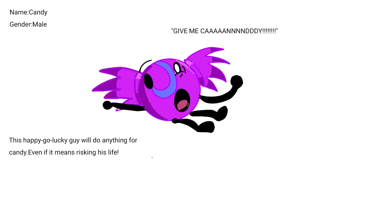 Don't ask why he eats candy | Fandom