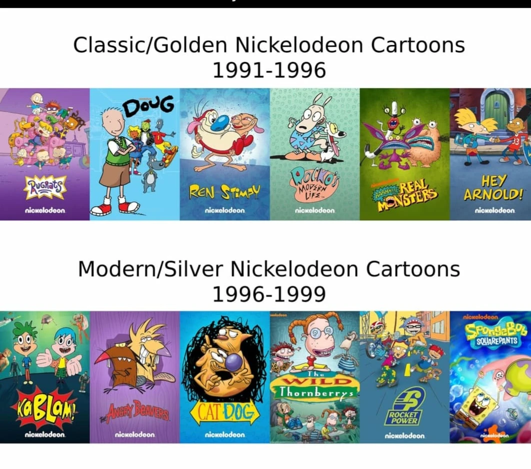 My Top 3 90s nicktoons? | Fandom