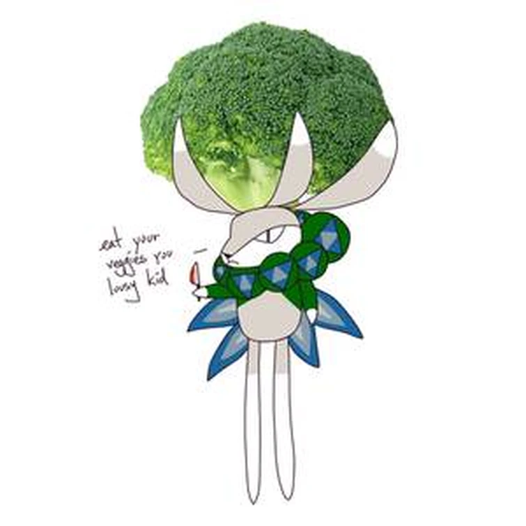 Mixed Media post | Fandom